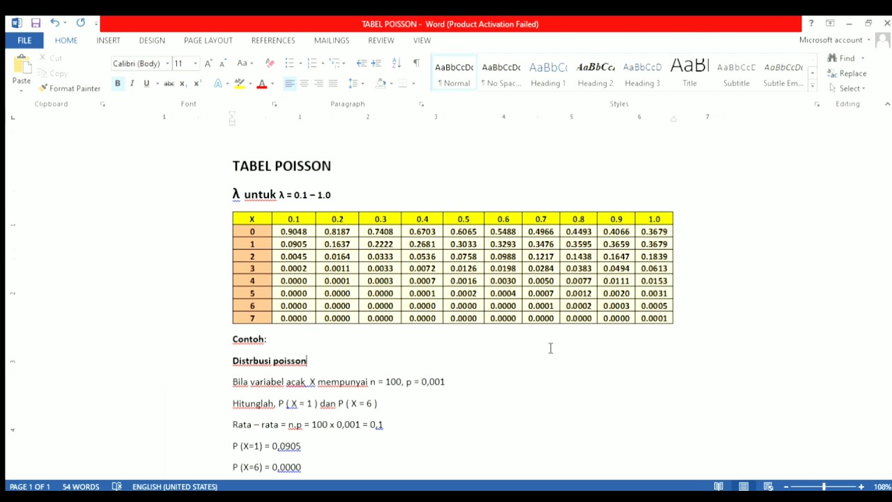 STATISTIK: "Cara Membaca Tabel Distribusi Poisson" Disertai contoh soal ...