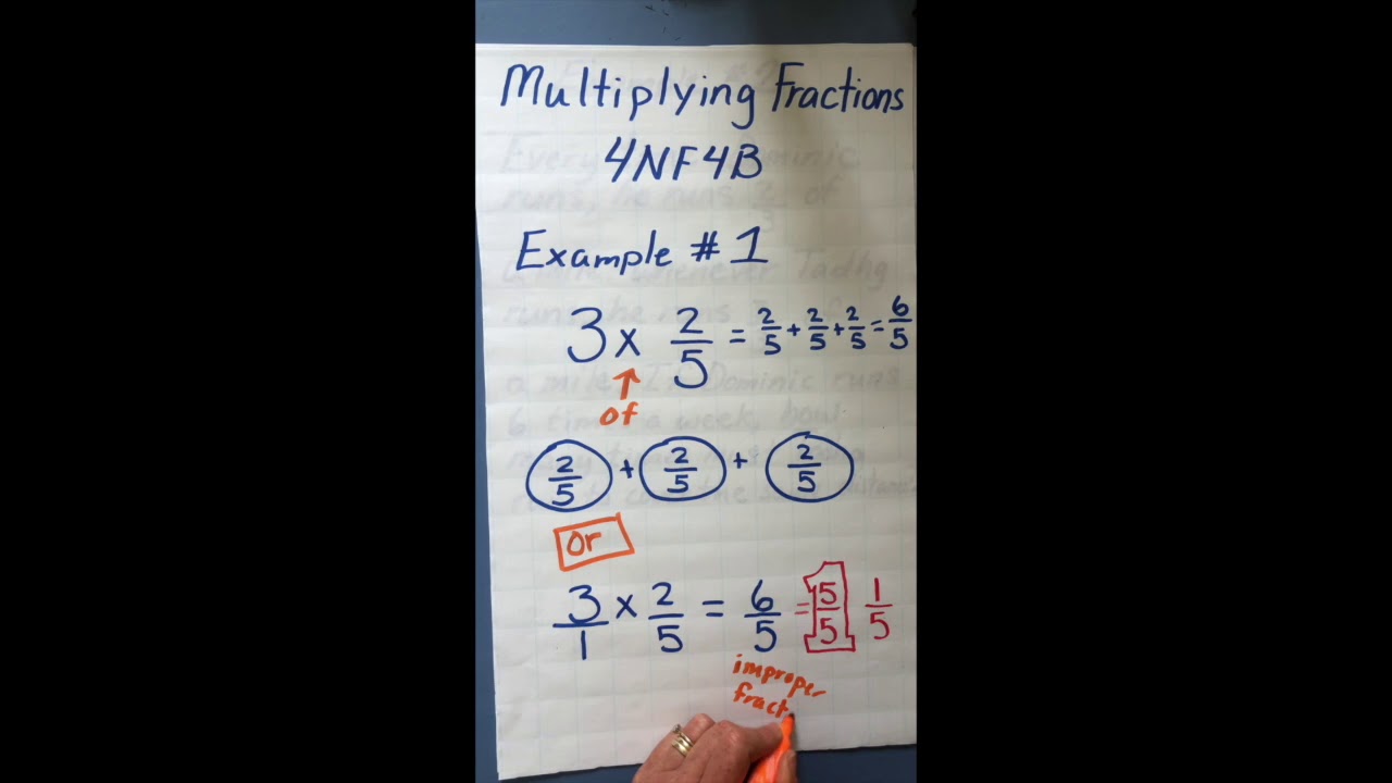 Multiplying Fractions 4NF4B - YouTube