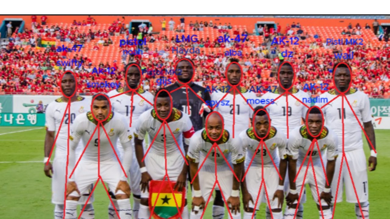 Westkust rp spelen - YouTube