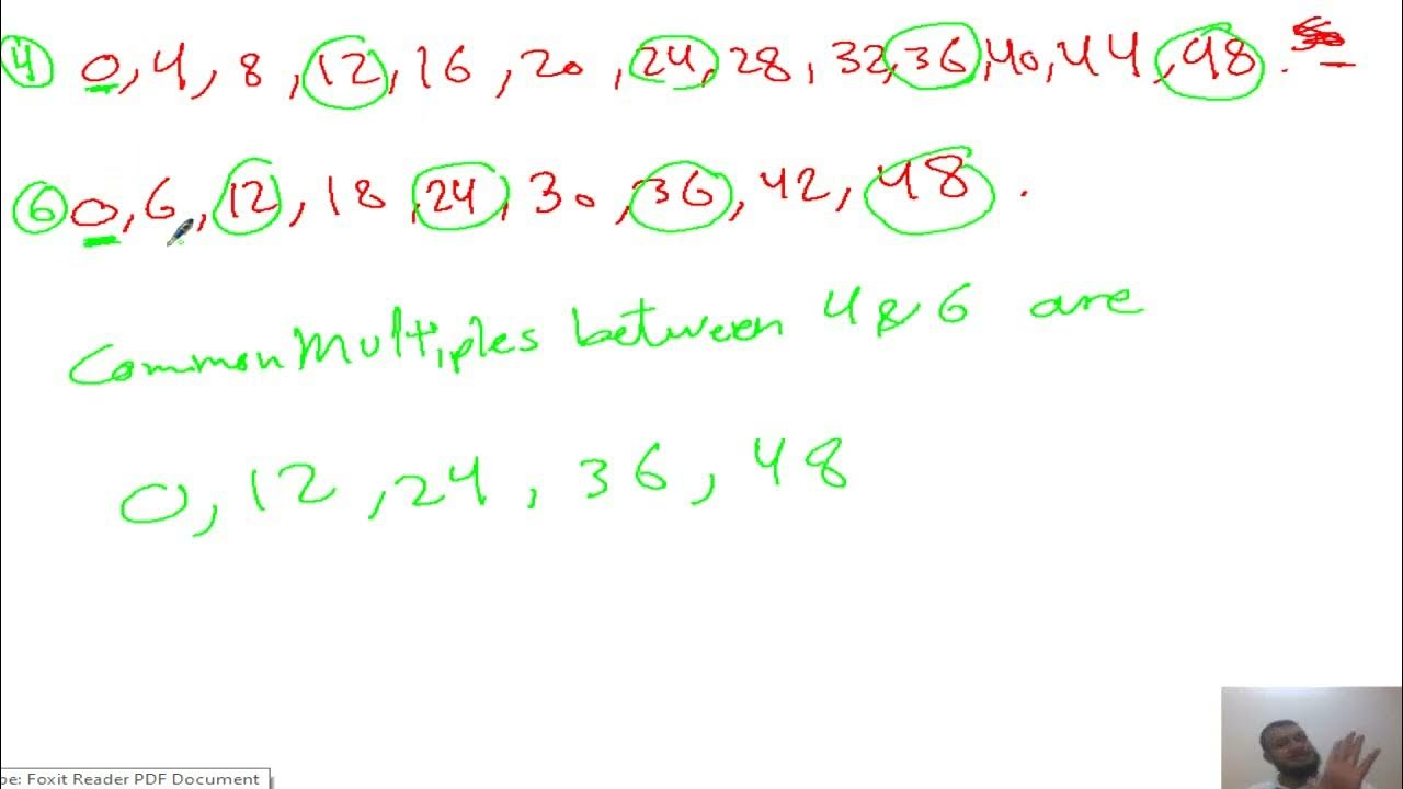 G5 Unit 2 L6,7 Identifying Multiples Least Common Multiple (LCM ...