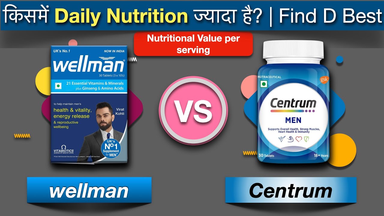 Wellman vs Centrum Men Daily Multivitamin Review | Find D Best - YouTube