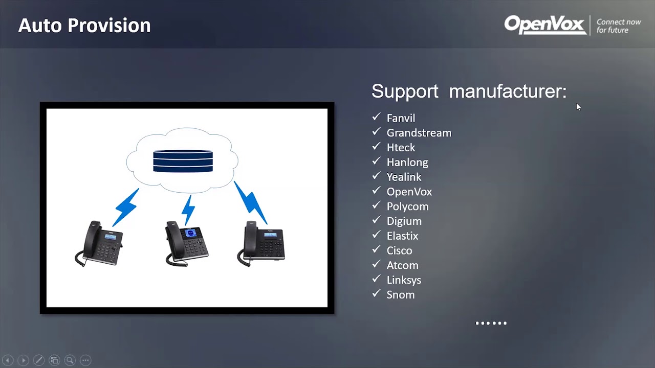 Upgraded 4 1 0 Version OpenVox UC series IPPBX system - YouTube