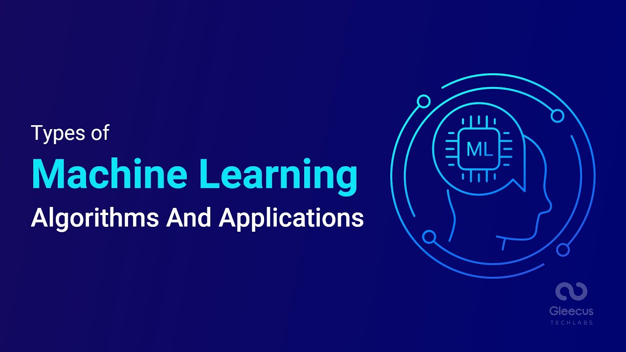 Types of Machine Learning: Algorithms And Applications - YouTube