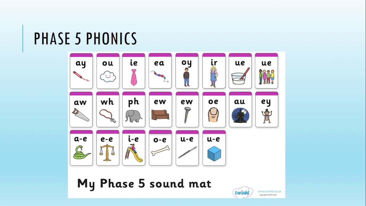 FS2 Phonics 27th April 2020- How to plant a seed - YouTube