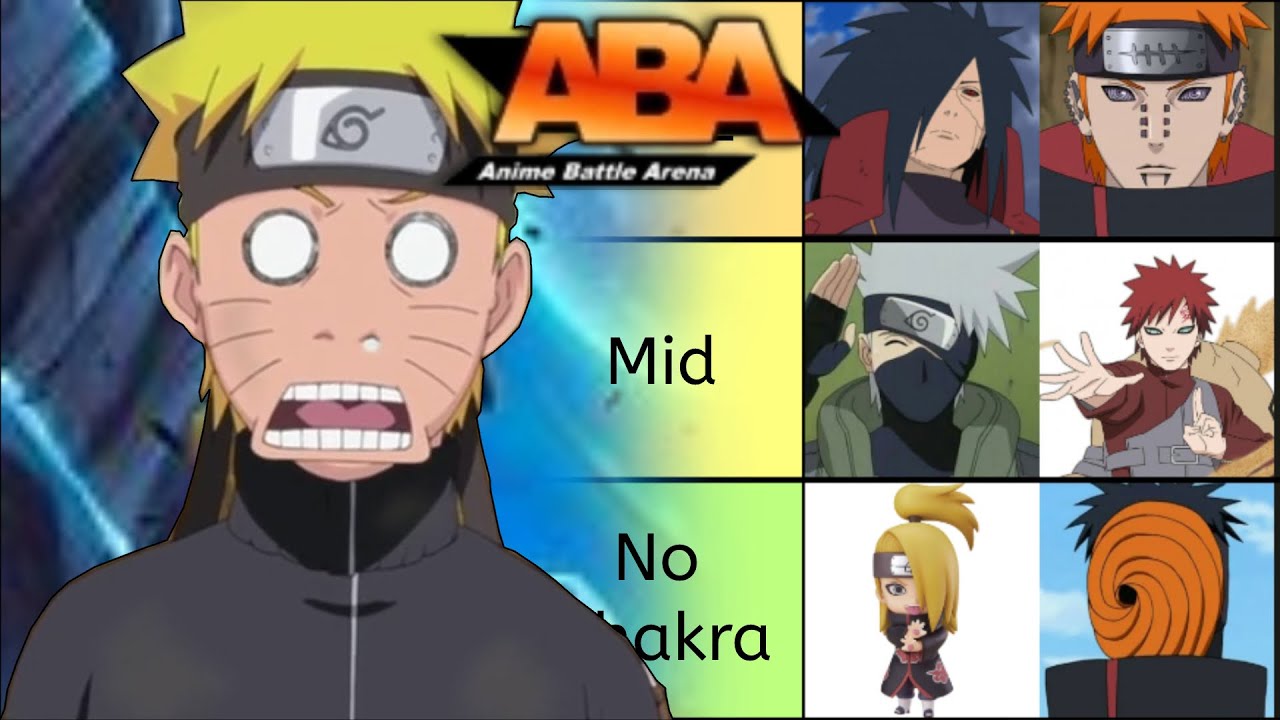 ABA Naruto Characters Tier List | Anime Battle Arena - YouTube