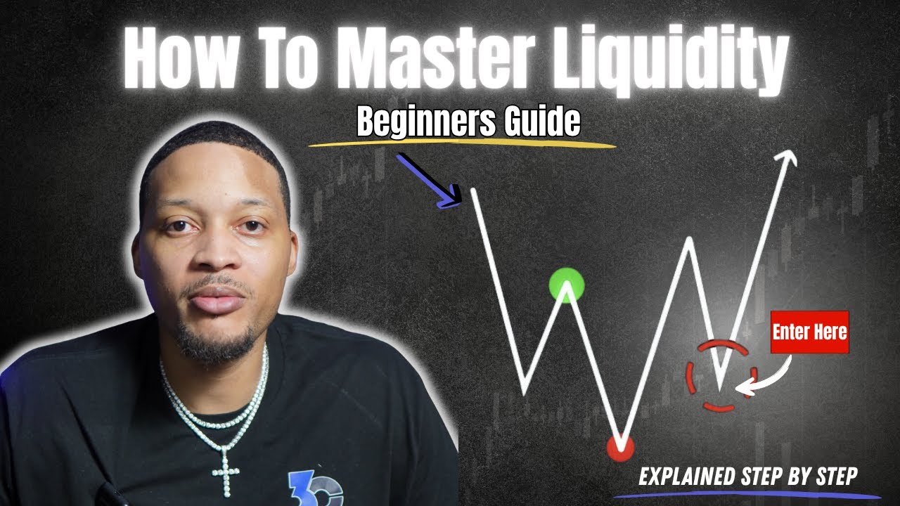 Introduction to Liquidity | Simple Trading Unlocked - YouTube