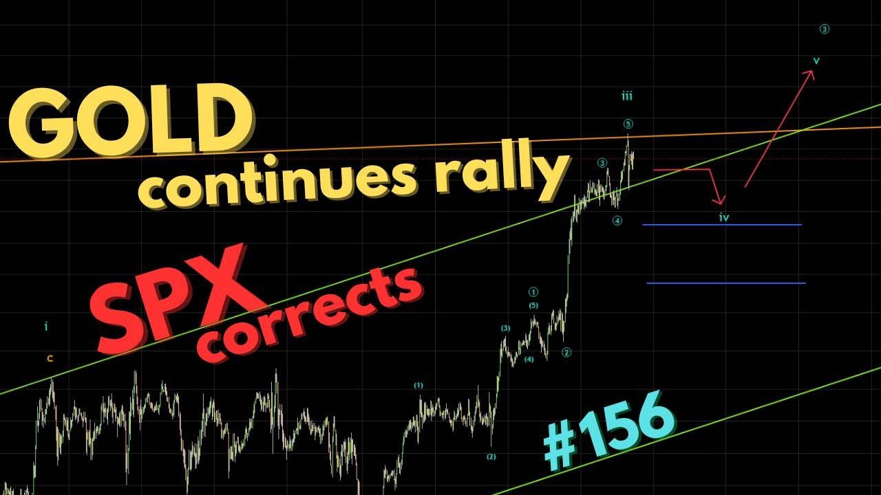 156. GOLD continues rally | SPX corrects | Trading Opportunities (Forex ...