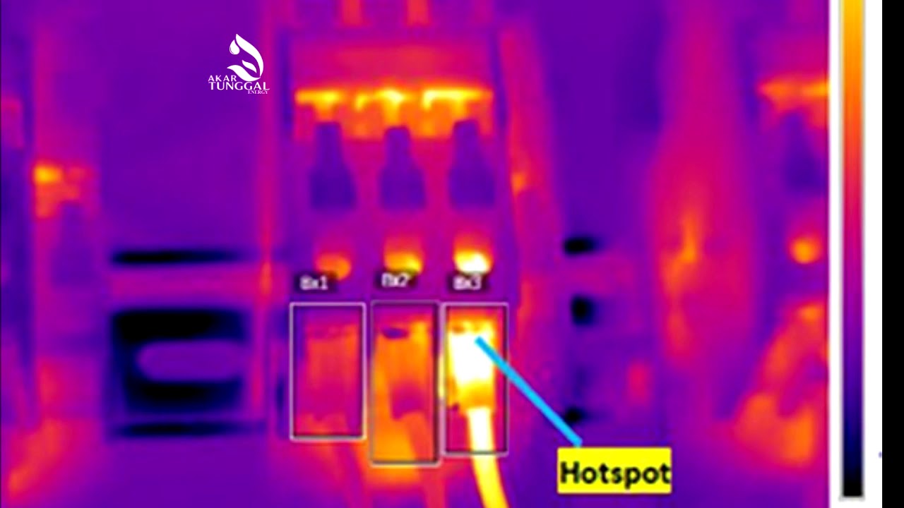 Early failure detection on Cable connection -INFRARED THERMOGRAPHY ...