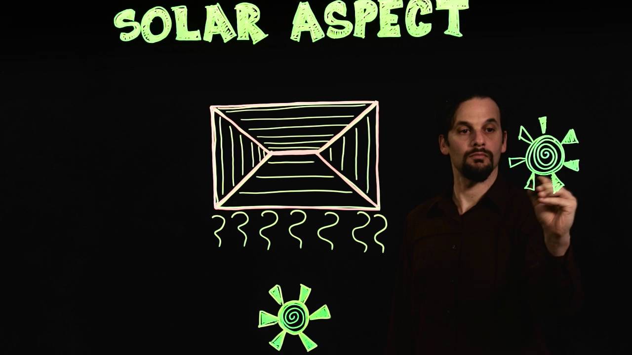 Solar Aspect - YouTube
