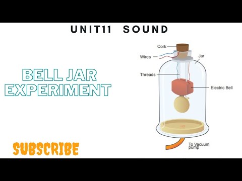 Bell jar experiment - YouTube