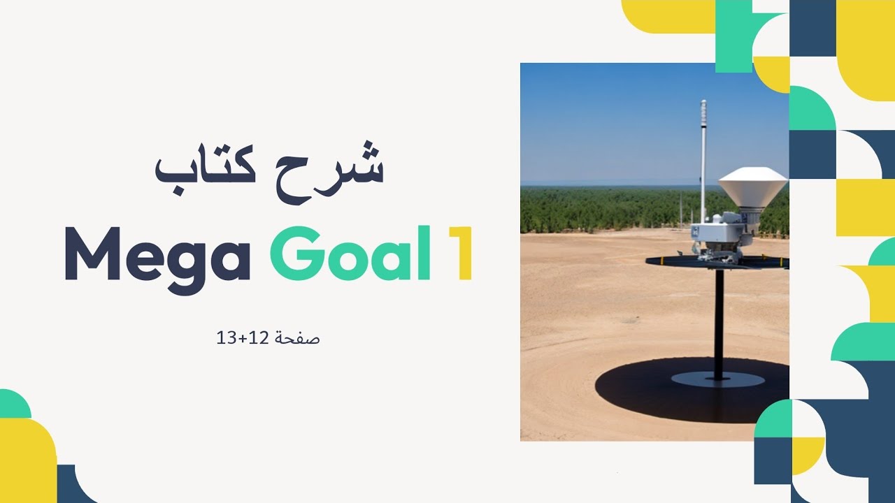 شرح كتاب Mega Goal 1.1 صفحة 12+13 - الصف الأول ثانوي - YouTube