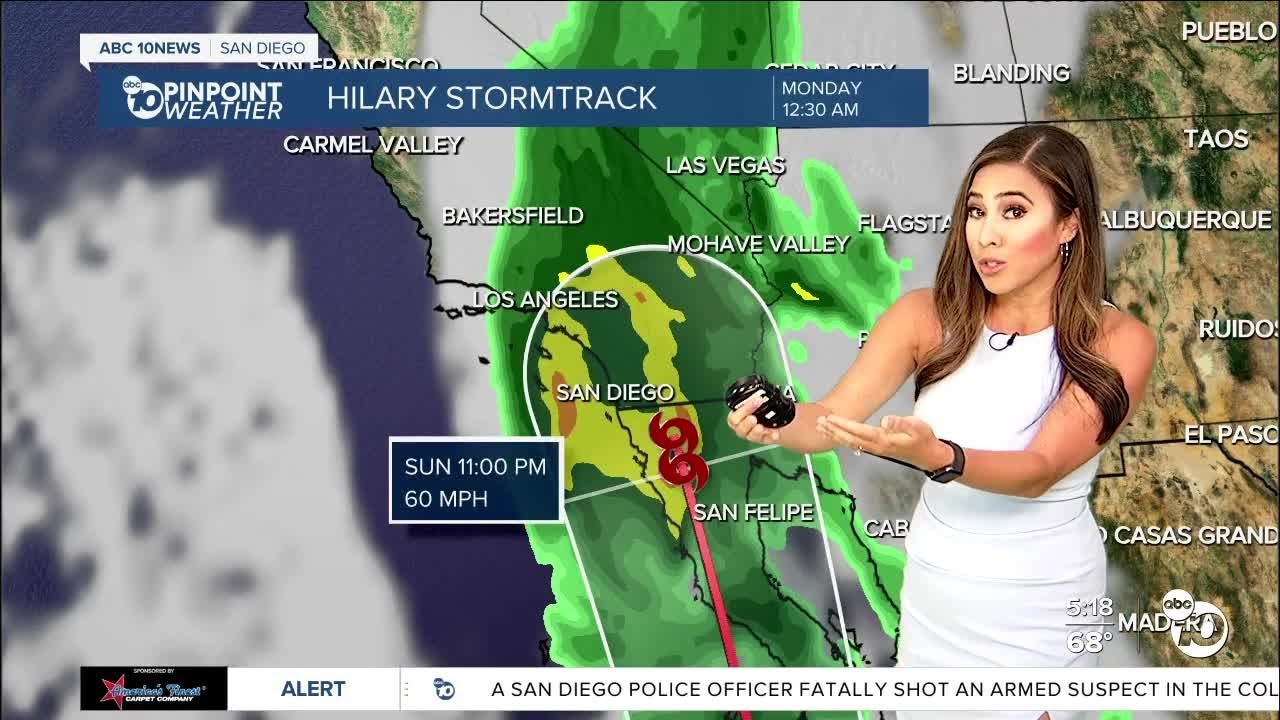 San Diego Weather Girls Colder Night Ahead; Frost Advisory In Effect