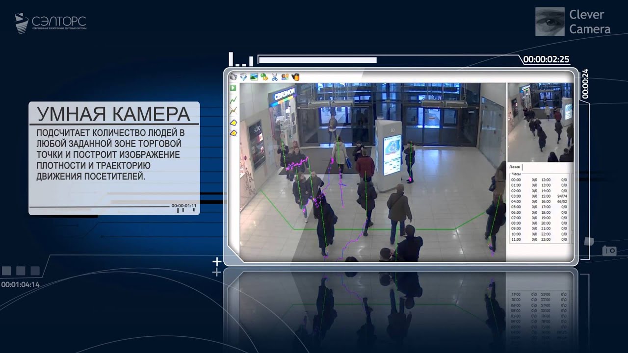 Clever Camera промо ролик СЭЛТОРС - YouTube