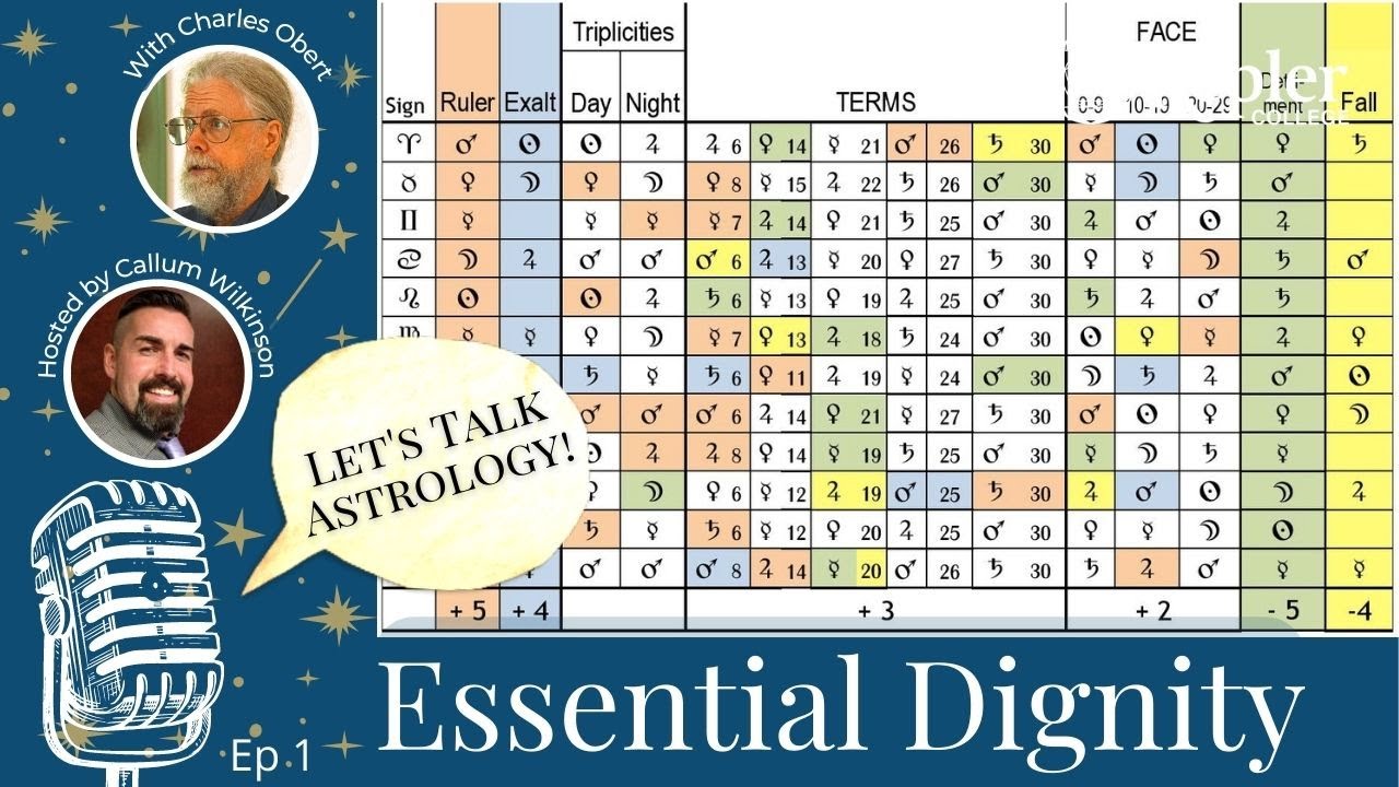 Traditional Astrology With Charles Obert - YouTube