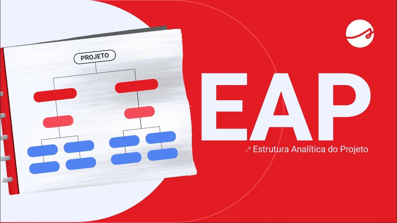Como fazer uma EAP? | Estrutura Analítica do Projeto - YouTube