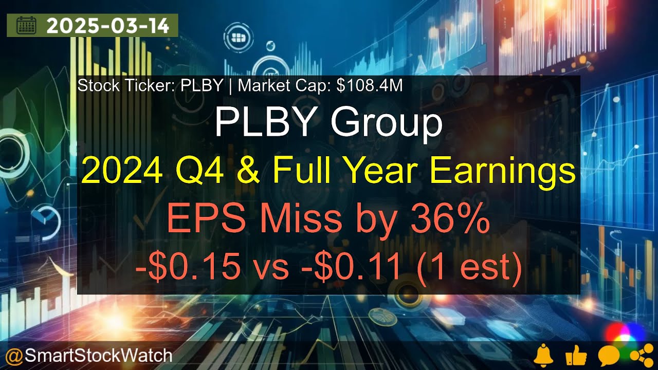 PLBY Group (PLBY|$108.4M) - 2024 Q4 & Full Year Earnings Analysis - YouTube