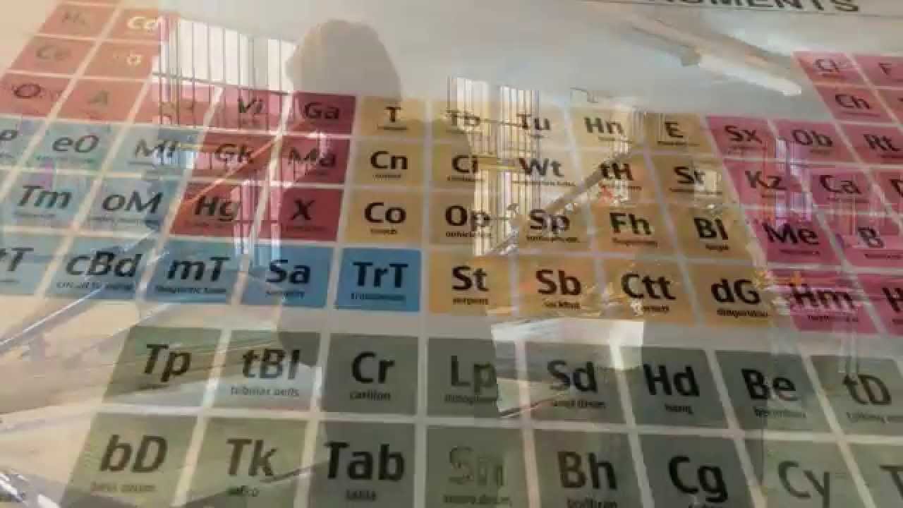 Screen Printing of my Periodic Table of Musical Instruments - YouTube