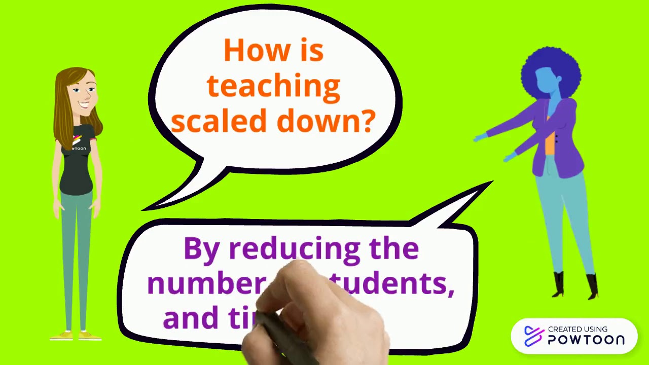 MICRO-TEACHING - YouTube