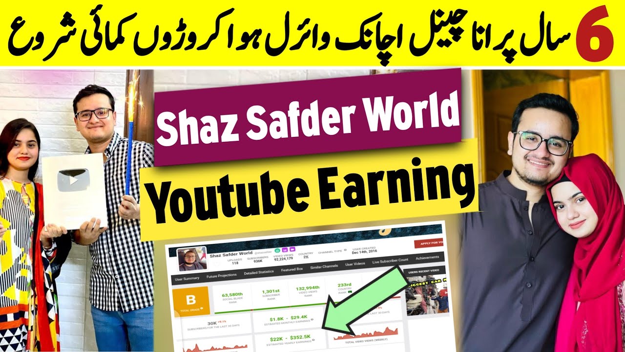 Shaz Safder World Youtube Income | Maaz Safder YouTube earning with ...