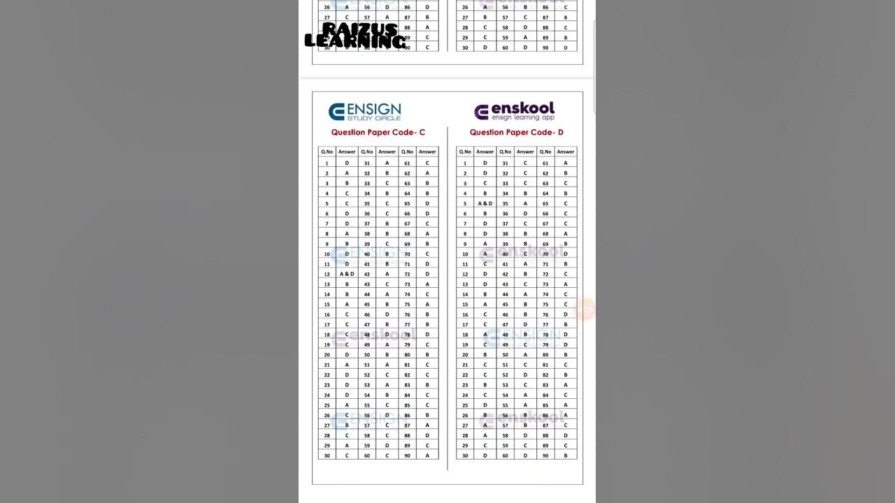 NMMS Sat Answer Key 2022 Raizus Learning raizuslearning YouTube nmms-sat-answer-key-2022-raizus-learning-raizuslearning-youtube