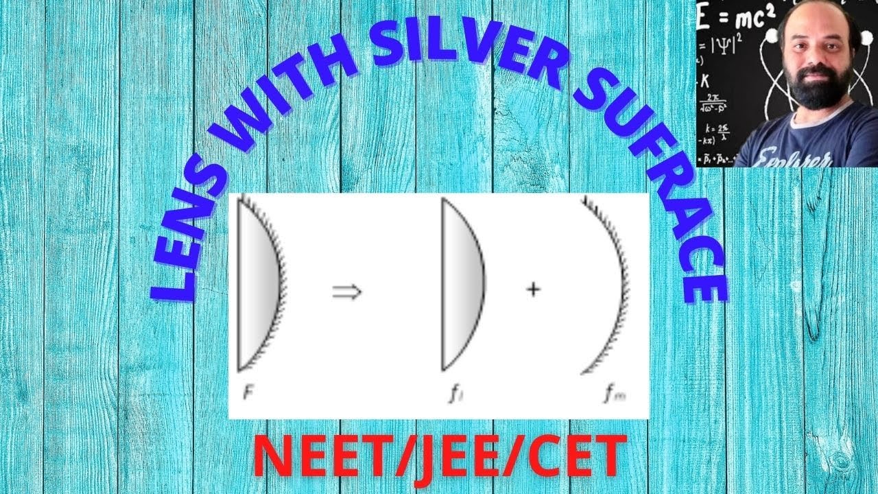 Ray optics lens, Silvering Of One Surface Of Lens - Silvered Lens JEE ...