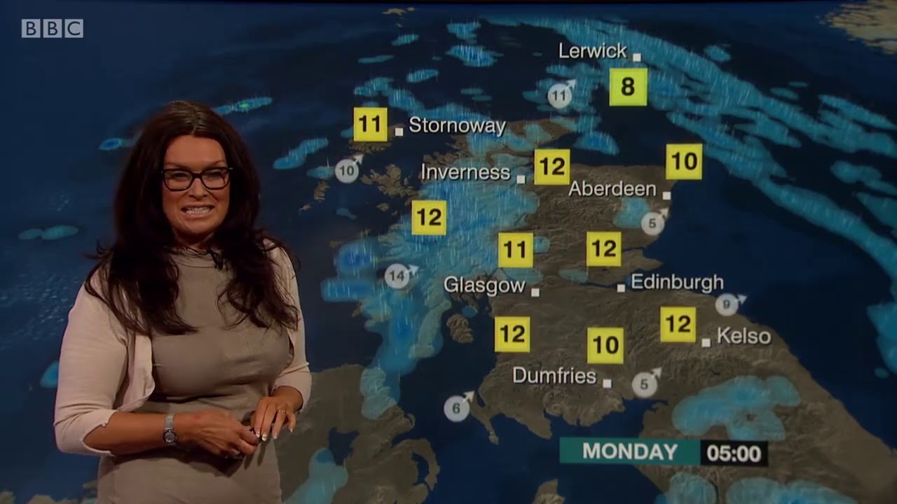 Judith Ralston - YouTube