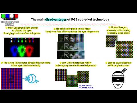 [4k]Digital Eye Strain trigger factor, subpixel rendering defect: focusless, blur, dazzling ...