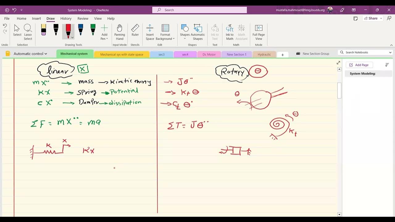 Mechanical system modeling - YouTube