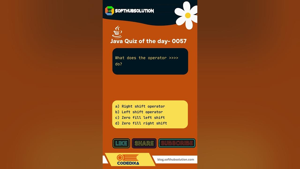 Java Quiz Of The Day 0057 š„learnjava Pythonquiz Codedixa Softhubsolution Javachallenge 7642