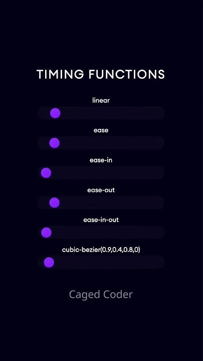 The Hidden POWER of Timing Functions in CSS - YouTube
