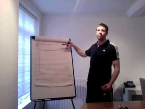 Threshold running explained - YouTube