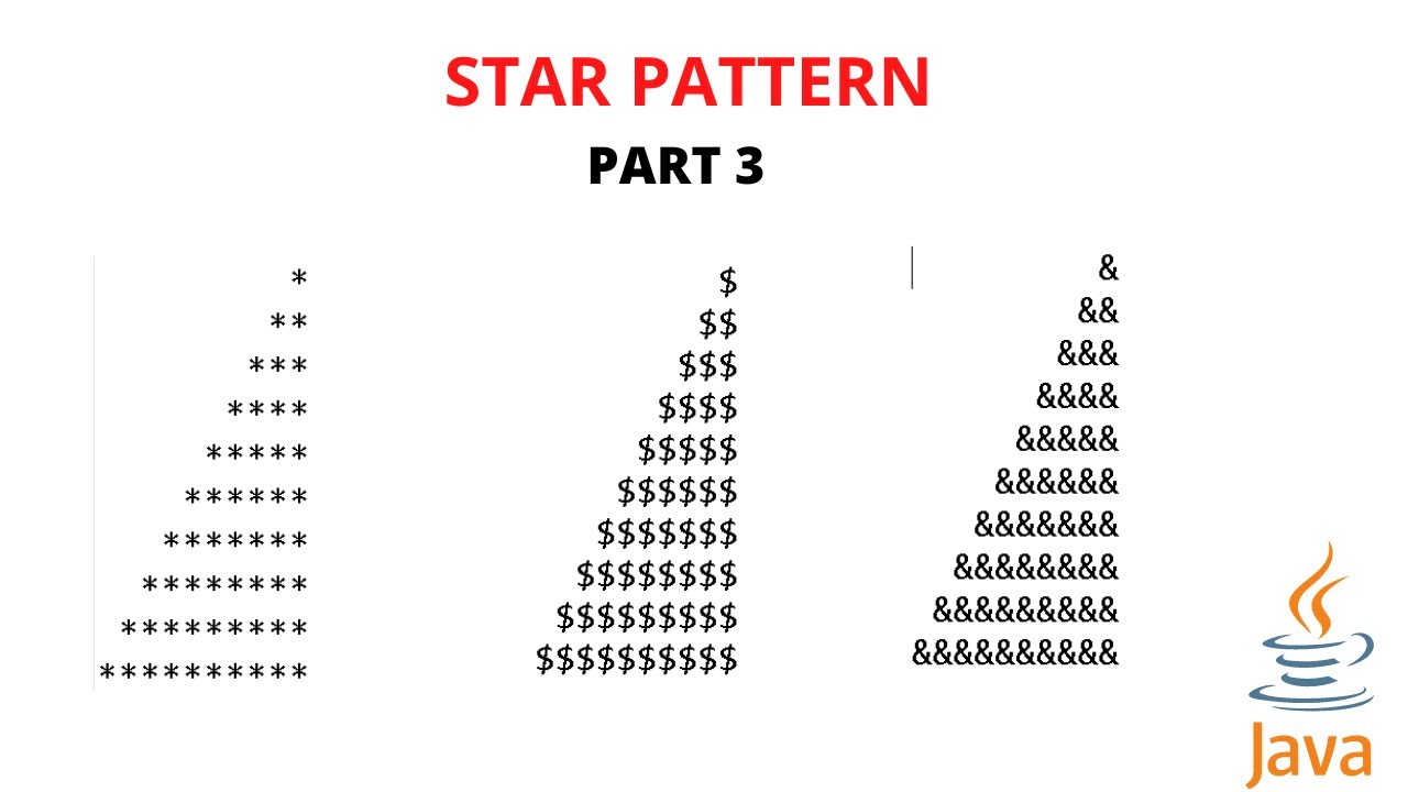 Star Pattern In Java Star Pattern Program In Java Part 3 8932