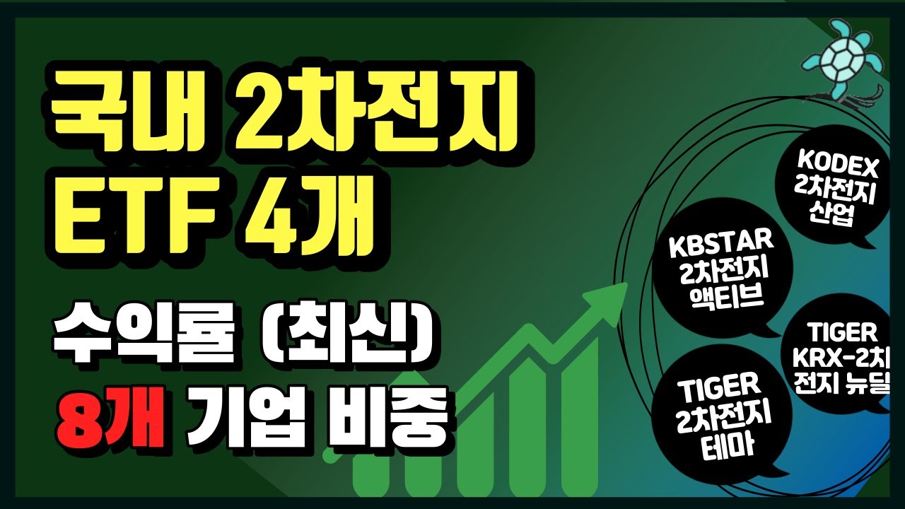국내 2차전지 ETF 4개 수익률 및 박순혁 이사 추천 8개 종목 비중 (업데이트 수정) - YouTube