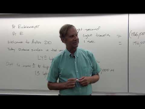 astro intr - YouTube