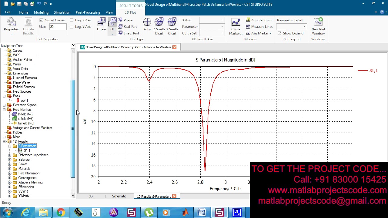 Cst design for Novel Design ofMultiband Microstrip Patch Antenna for ...