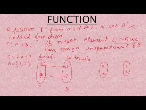 Functions || MCS-013 (DISCRETE MATHEMATICS) BLOCK-2( BASIC ...