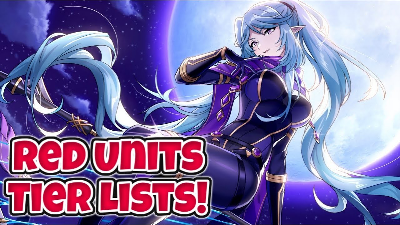 Red Character Tier List! [Eminence in Shadow Master of Garden] - YouTube