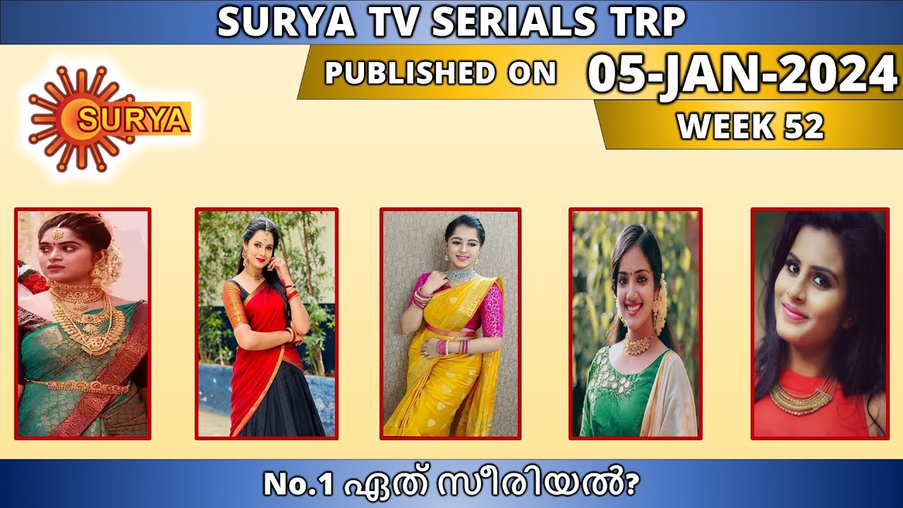 This Week Trending Surya TV Serials | Surya TV Serials TRP Ratings ...