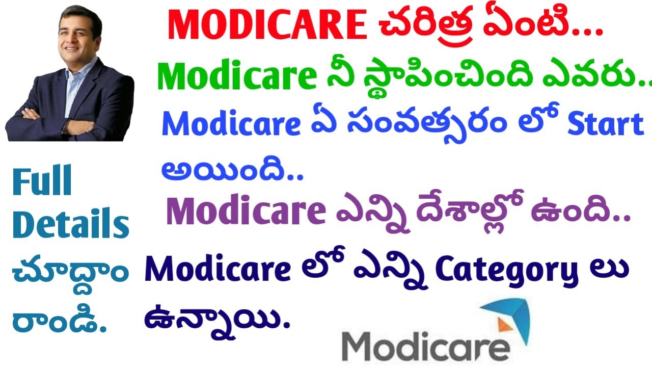 History of Modicare in Telugu Video | Modicare చరిత్ర - YouTube