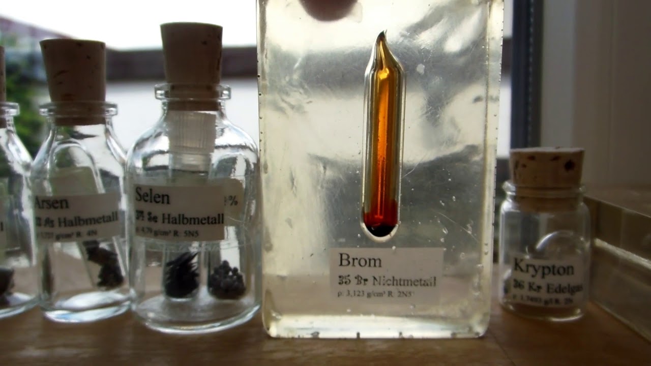 Das Periodensystem der Elemente - Komplette Sammlung - YouTube