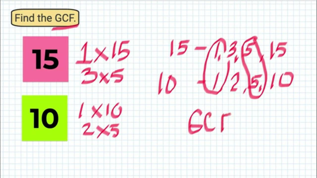 Topic 3 Greatest Common Factor GCF Using Listing Method - YouTube