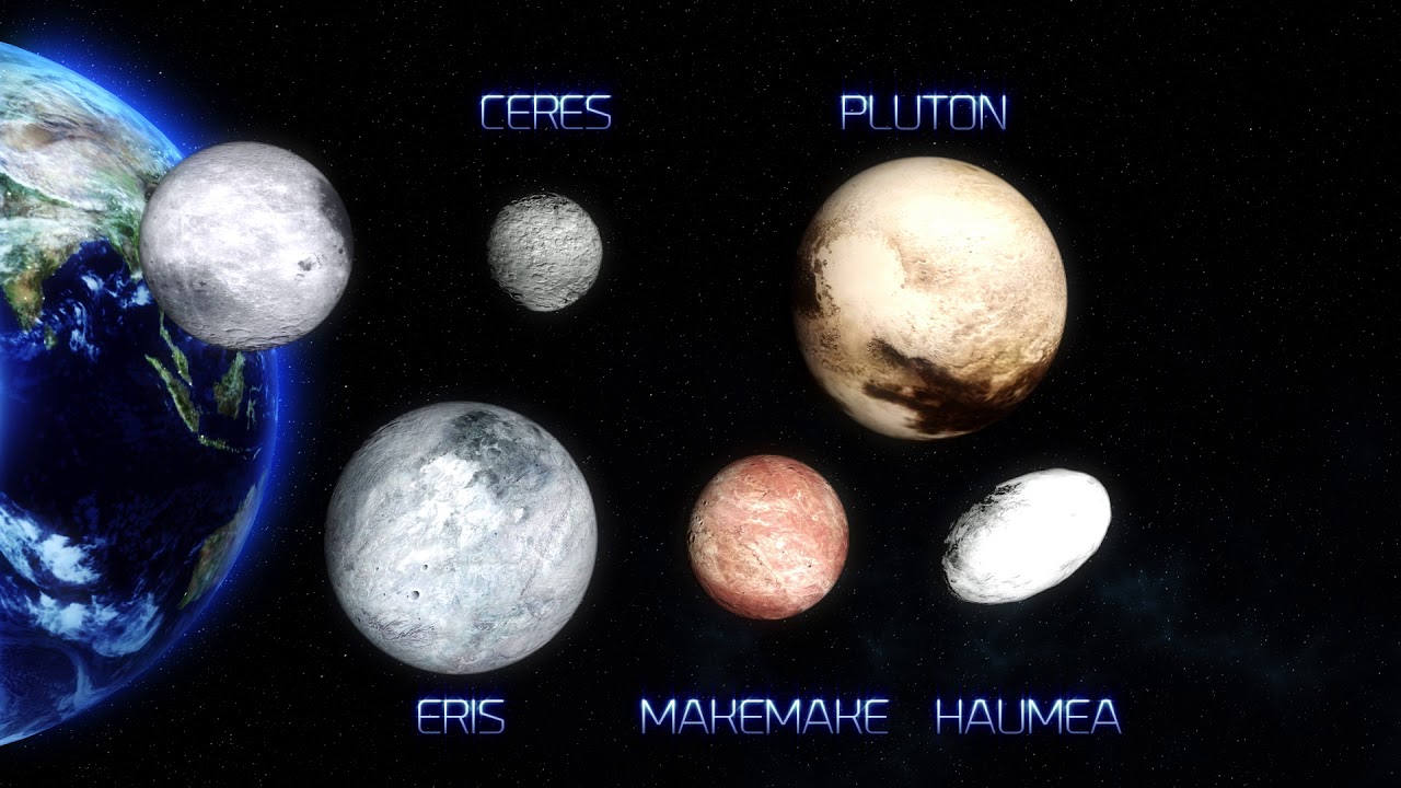 Animacja - Planety karłowate - YouTube