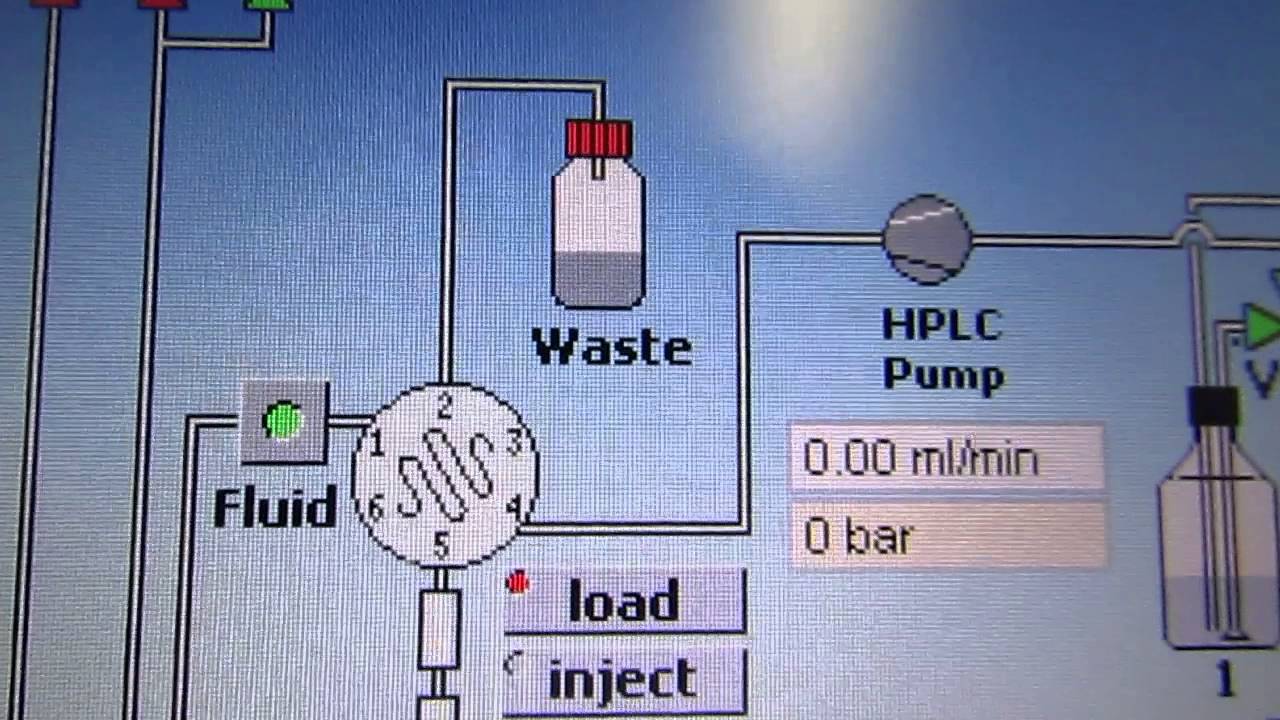 TracerLab FX C Pro Injector Problem Part 2 - YouTube