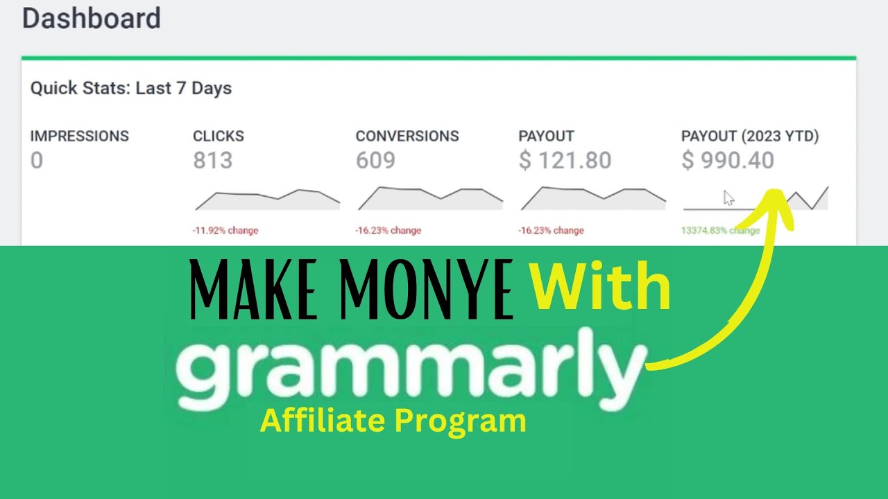 $ 990.40 Make Monye with Grammarly Affiliate Program - YouTube