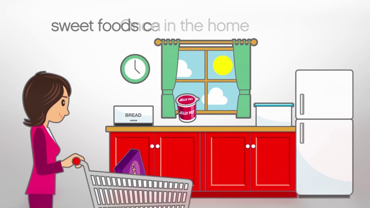 Presentation for Ambient Category - YouTube