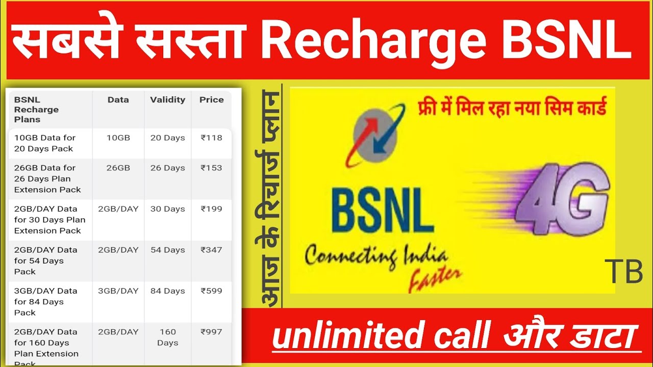 BSNL सबसे सस्ता Recharge plan,बड़ी खुशखबरी full information // BSNL ...