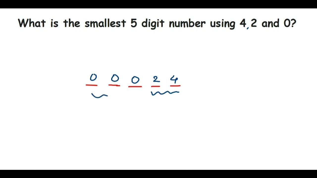 What is the smallest 5 digit number using 4,2 and 0? // Knowing our ...