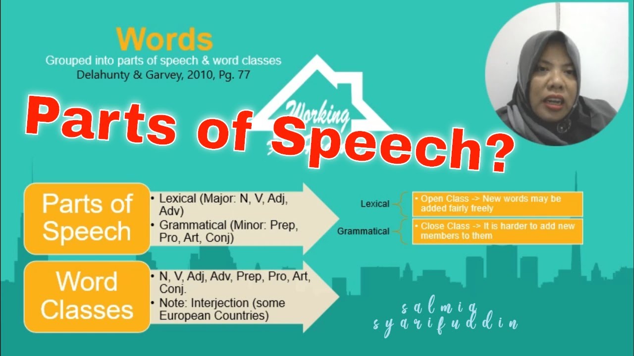 Parts of Speech | Basic English Grammar - YouTube