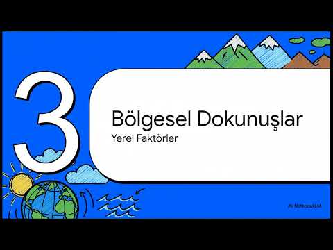 🌤️ 9. Sınıf & TYT Coğrafya İklim Bilgisi ve Faktörleri – Artık Karışıklık Yok! #tytcoğrafya #yks