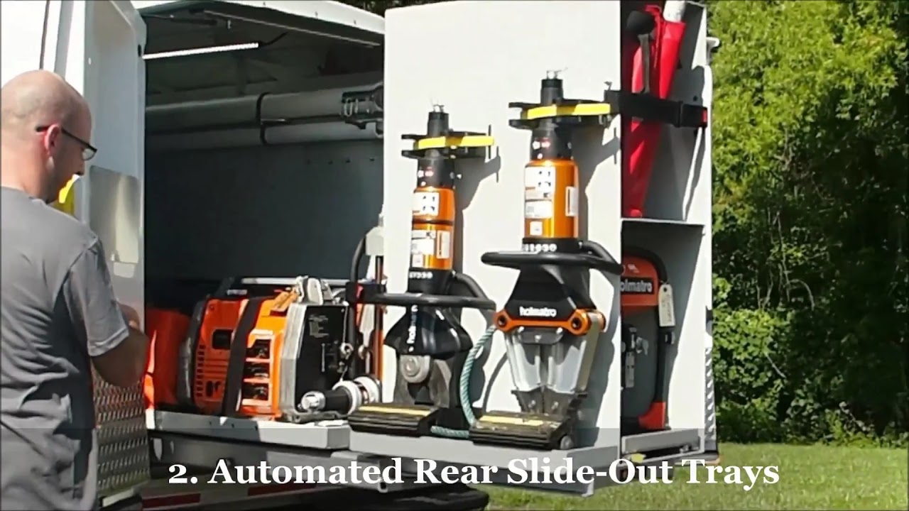 Feature Highlight: 3 Automated Features of ESI Rapid Response Units ...